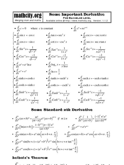 bsc maths derivative formula