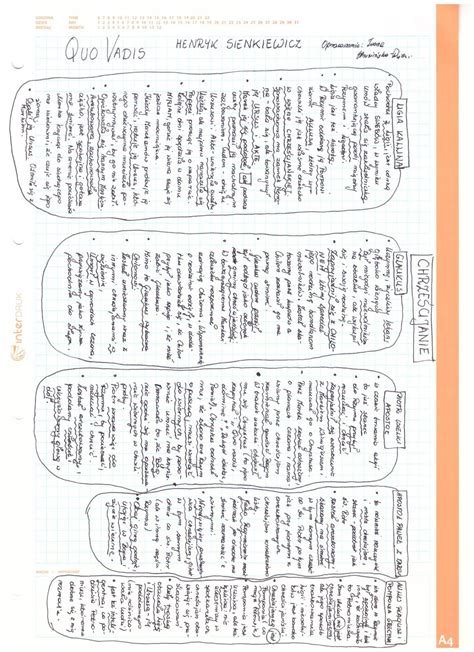 Test Z Lektury Quo Vadis Question
