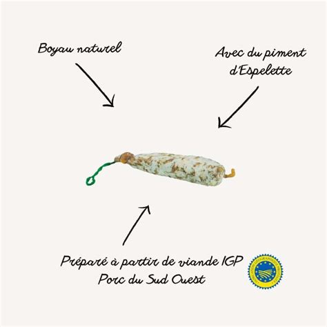 Saucisson IGP Porc Du Sud Ouest Charcuteries Saucissons Maison