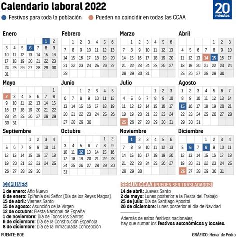 Calendario Laboral Estos Son Los Festivos Nacionales Y Los