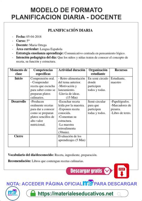 planificación diaria de clase Formatos de planeacion Tecnicas de