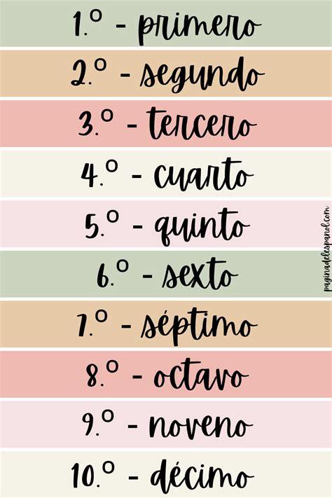 Los números ordinales del 1 al 10 La página del español