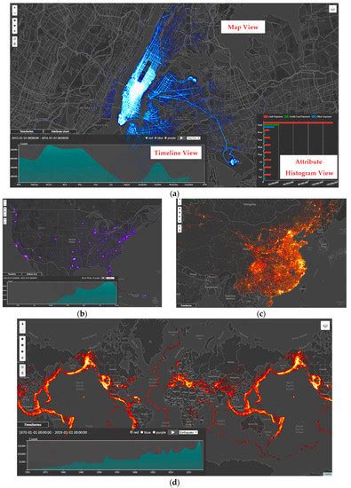 applied sciences free full text map vis a distributed spatio temporal big data