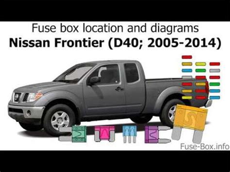 Nissan Navara Fuse Box Diagram