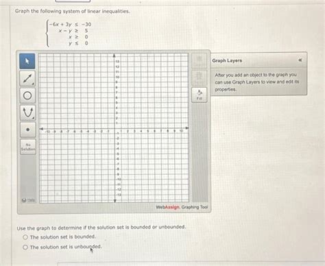 solved graph the following system of linear inequalities