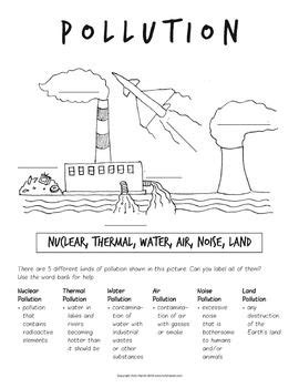 Water Pollution Free Printable Worksheets