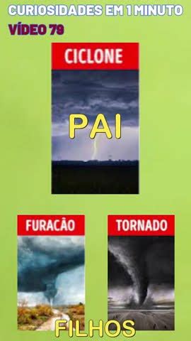 Qual a DIFERENÇA entre CICLONE FURACÃO e TORNADO YouTube