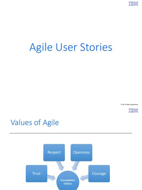 agile user stories and workshop moduele 1 pdf agile software development business
