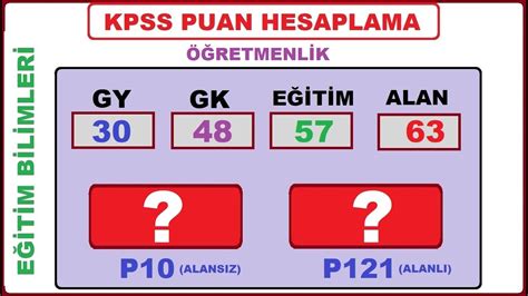 KPSS PUAN HESAPLAMA ÖĞRETMENLER İÇİN YouTube