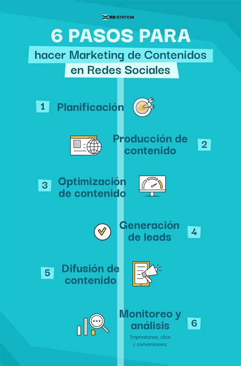 Qué son las redes sociales