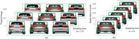 adaptive spatial temporal resolution optical vehicular communication system using image sensor