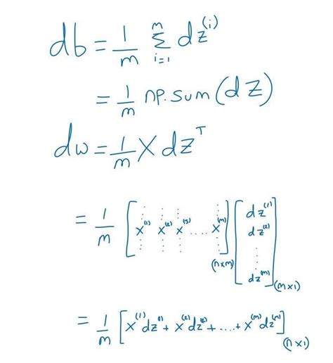 Vectorizing Logistic Regression Coding Ninjas
