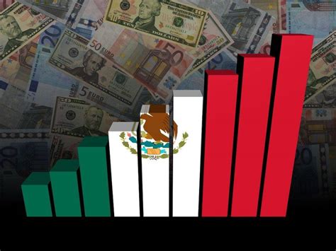 Las Mejores Inversio Sioux Eachelle