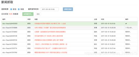 python基于用户行为和内容的个性化新闻推荐系统 基于协同过滤算 用户浏览新闻行为与智能推荐 csdn博客