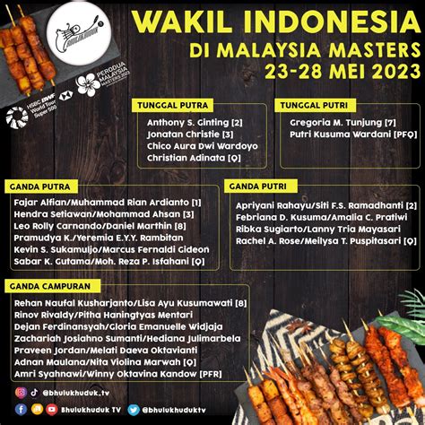 Bhulukhuduk TV On Twitter Indonesia Menurunkan Duapuluh Tiga Wakil Di