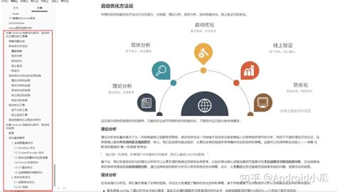 android应用耗电定位方案 知乎