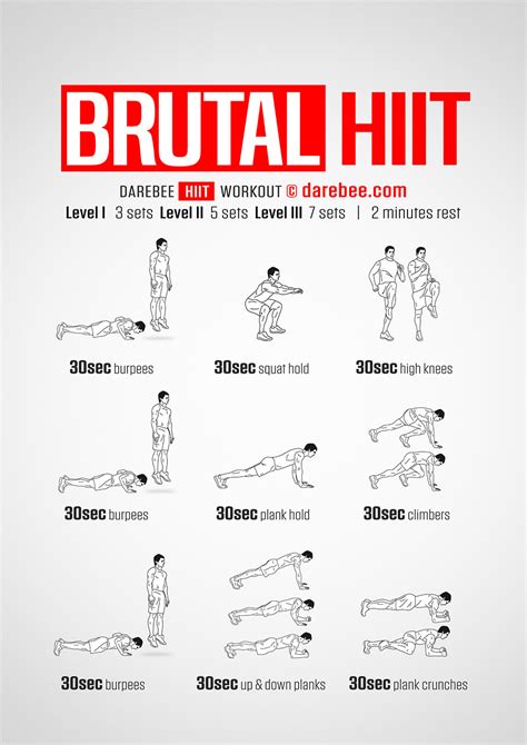 Brutal HIIT Workout