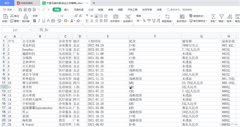 基于pyecharts时间轴组件实现动态柱形图 pyecharts动态柱状图 csdn博客