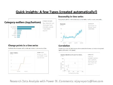 Research Data Analysis With Power Bi Vijay Krishnan