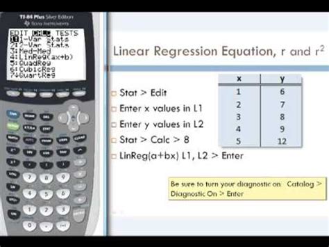 Linear Regression By Calculator Youtube