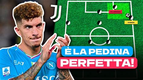 Ecco perché DI LORENZO è la pedina PERFETTA per la difesa di Thiago