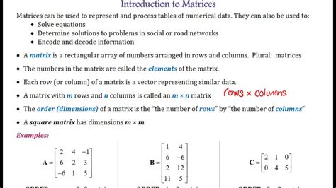 intro to matrices youtube