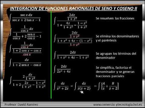 INTEGRAL DE FUNCIONES RACIONALES DE SENO Y COSENO II YouTube
