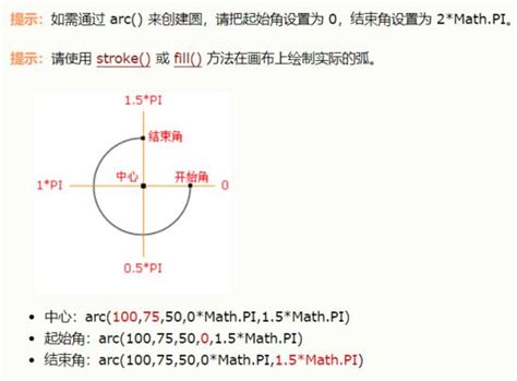 Vue实现滑动拼图验证码功能2 【iis7站长之家】