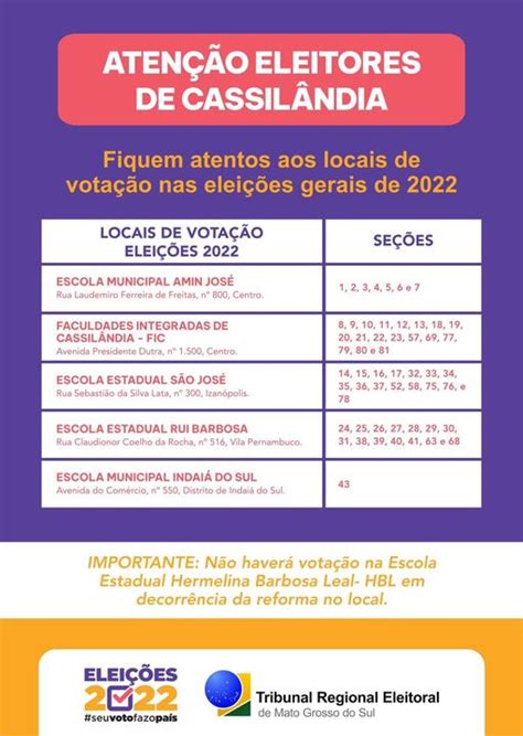 Eleições 2022 Veja como consultar seu local de votação