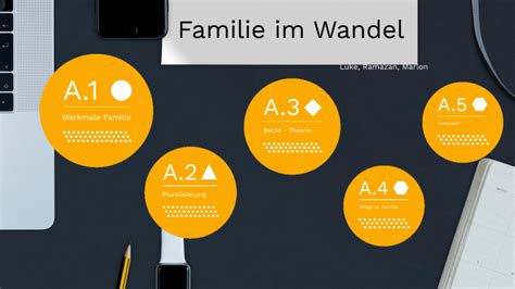 Familie Im Wandel By Marlon On Prezi