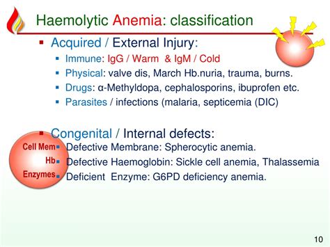 PPT Haem13 Hemolytic Anemia Acquired PowerPoint Presentation Free