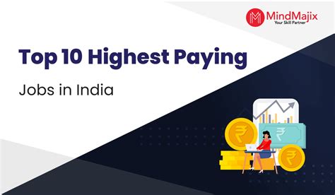 Top 10 Highest Paying IT Jobs In India To Start In 2024