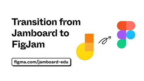 Transition From Jamboard To Figjam A Teacher S Guide To Your New