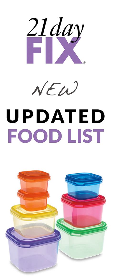 Day Fix Eating Plan Updated Food List Day Fix Day Fix