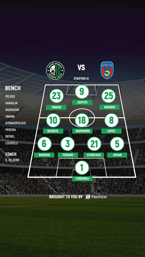 Soccer Lineup Editable Design Kickly