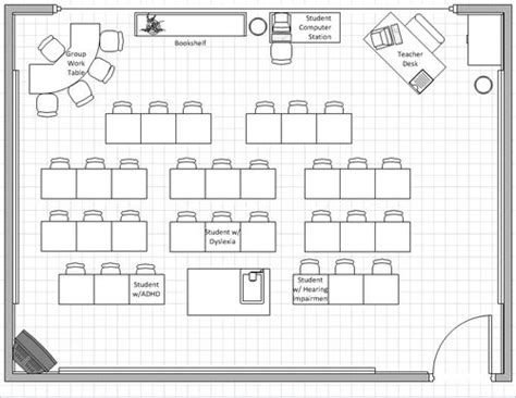 Digication E Portfolio Myers Rebecca Portfolio Classroom Floor Plan Classroom Floor