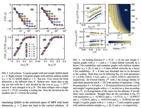 calibrating the classical hardness of the quantum approximate optimization algorithm · issue