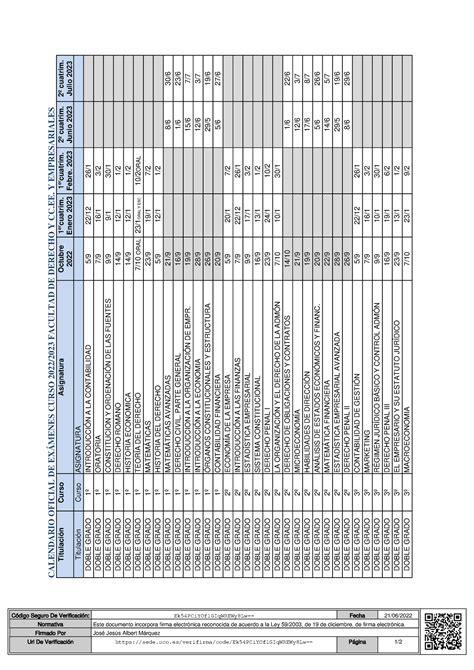 Calendario EXÁ Menes Doble Grado firmado CALENDARIO OFICIAL DE