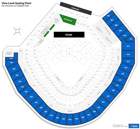 Safeco Field Seating Chart Pearl Jam Two Birds Home