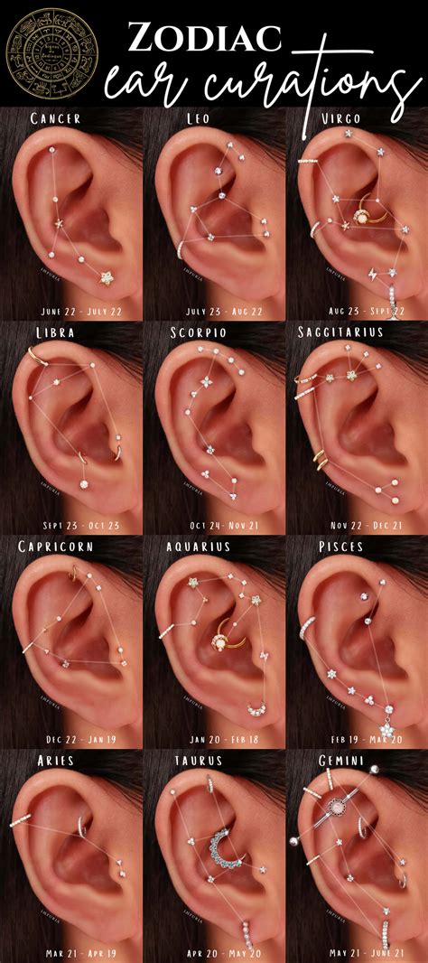 Zodiac Constellation Ear Piercing Ideas Artofit