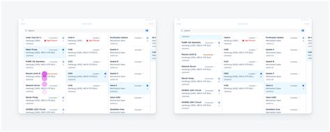 Hierarchy View Sap Fiori For Ios Design Guidelines