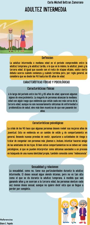 Solved A Que Edad Comienza Y A Que Edad Termina La Infancia