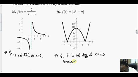 2 1 determine the differentiability of a function youtube
