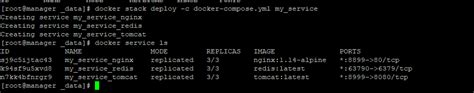 docker swarm 介绍，集群，多服务部署实战 如何访问docker swarm创建的service csdn博客