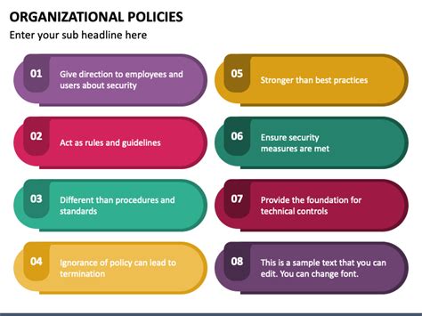 Organizational Policies PowerPoint And Google Slides Template PPT Slides