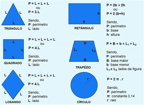 F Rmula Sigma Per Metro E Rea De Figuras Planas 70500 The Best Porn