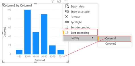 Powerbi Re Arrange Bar Chart In Power Bi Stack Overflow
