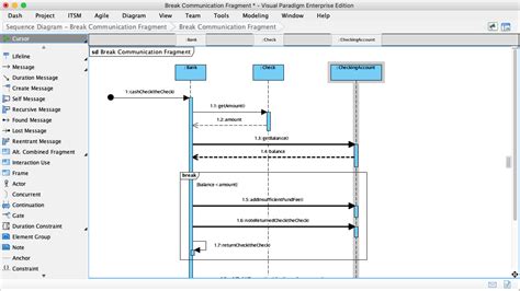 unlock seamless sequence diagram creation on your mac with visual paradigm visual paradigm guides