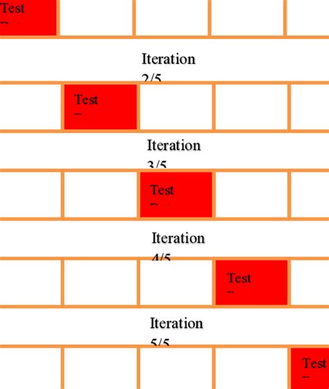 different kernel functions of svm for s vs z download scientific diagram