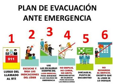 Cómo realizar un plan de evacuación en caso de emergencia SECURCCTV